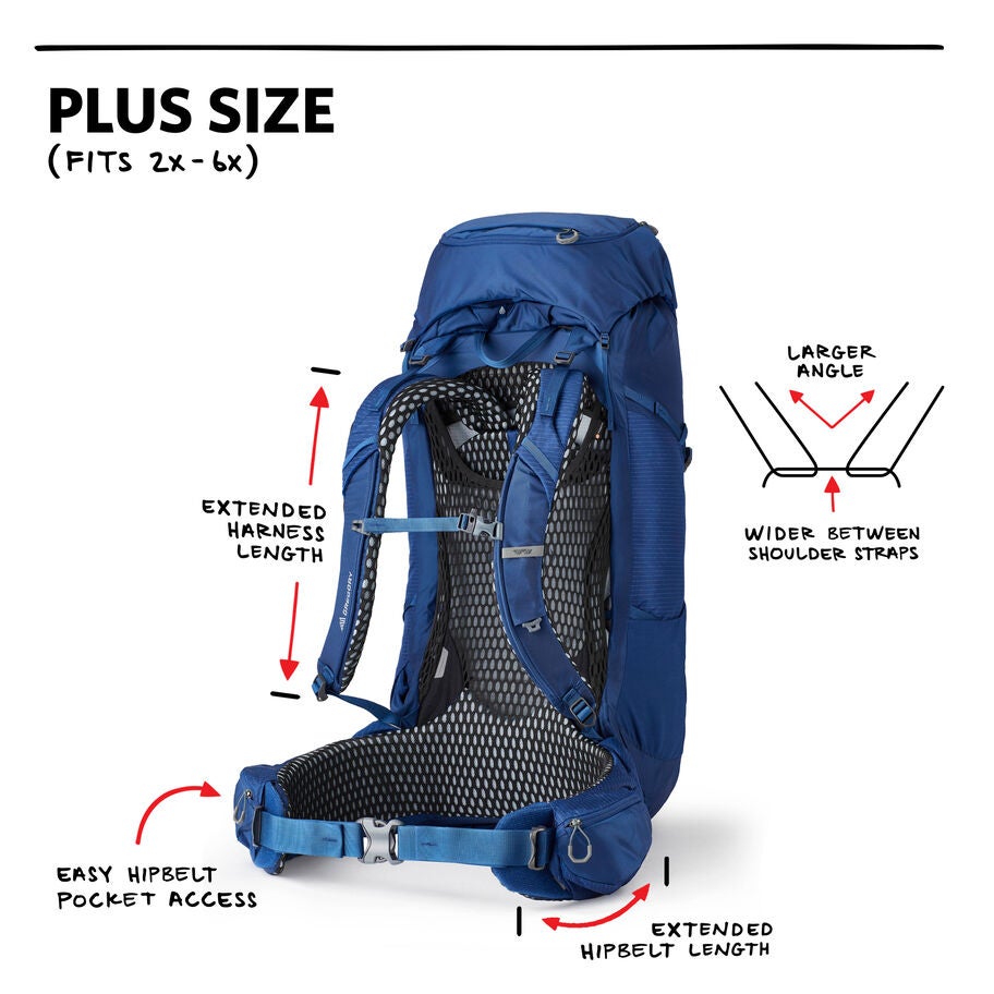 Gregory Backpack Size Chart