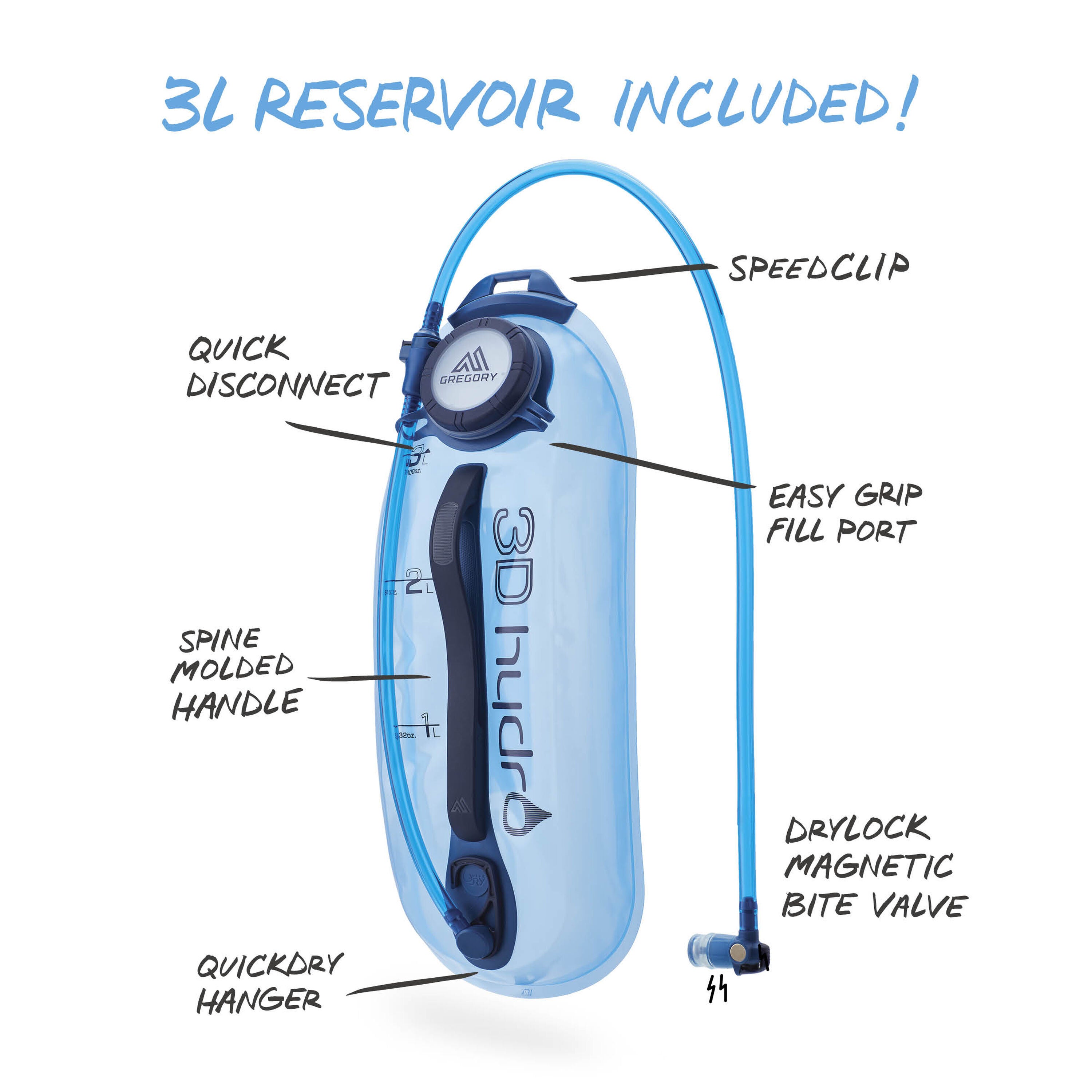 gripfill coloring pages